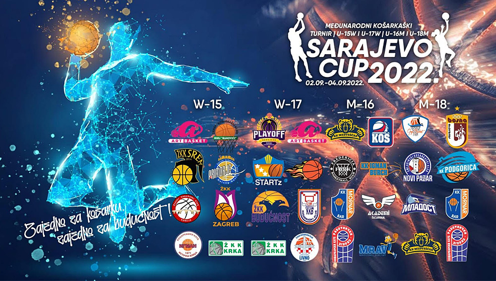 Košarkašice ŽKK „Srem” otputovale u Sarajevo na turnir - Sirmiuminfo